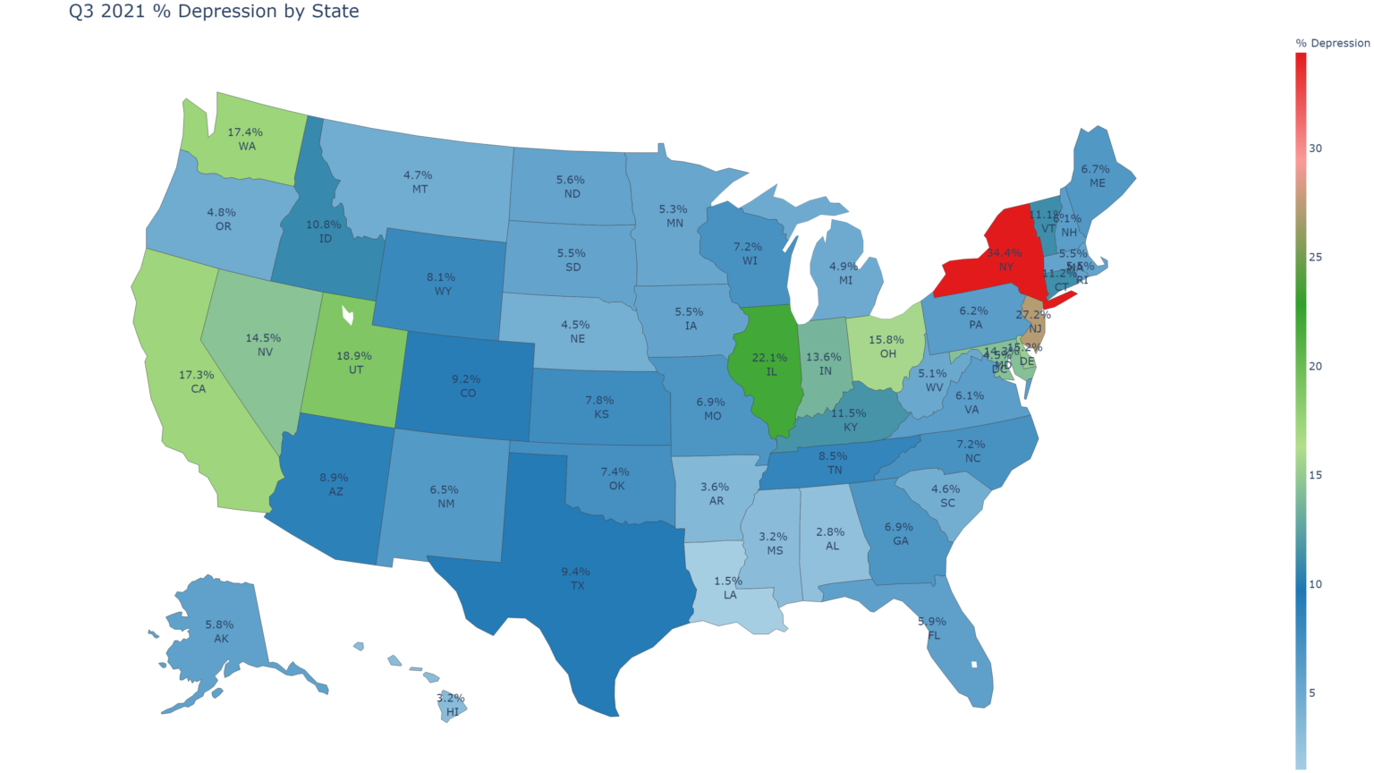 PDPM Data Review - Nursing - Broad River Rehabilitation