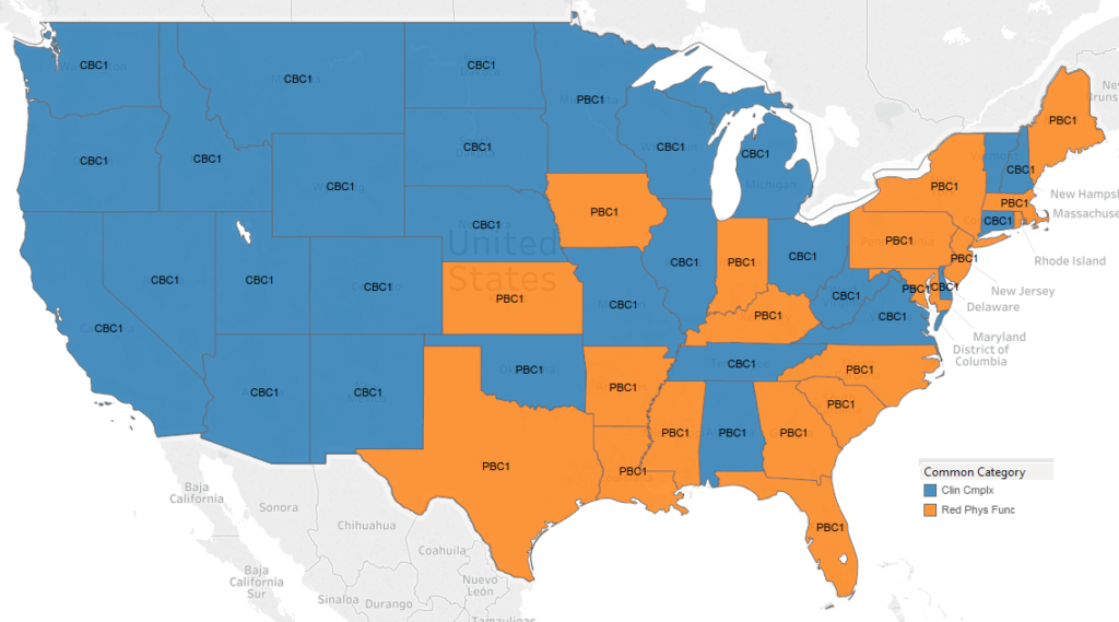 PDPM - Nursing Categories - Broad River Rehabilitation